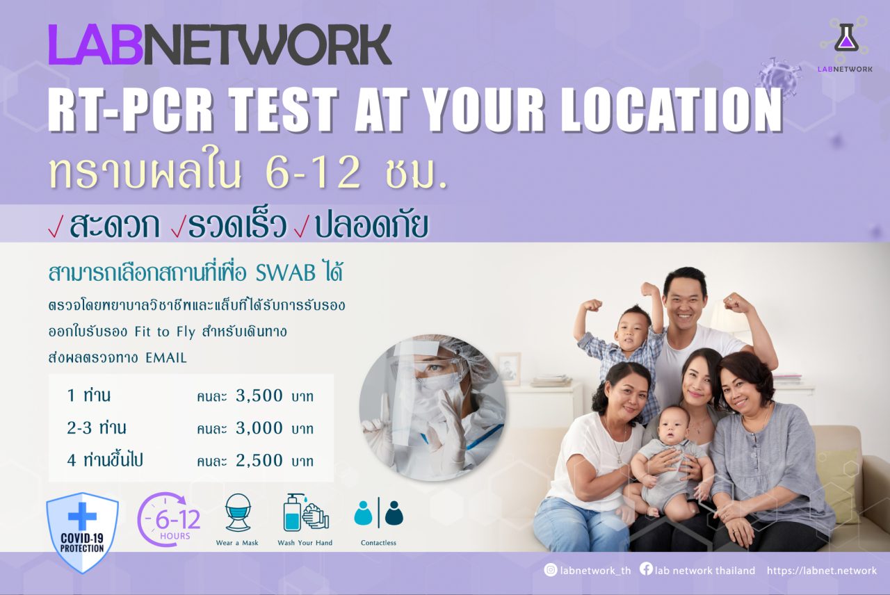 COVID19 RT-PCR - LabNetwork